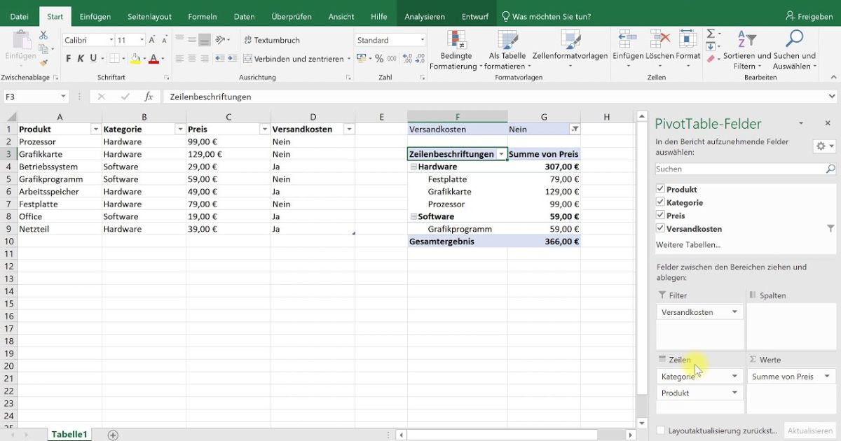Pivot-Tabellen – Excel-Tutorial Pivot-Tabellen – Excel-Tutorial