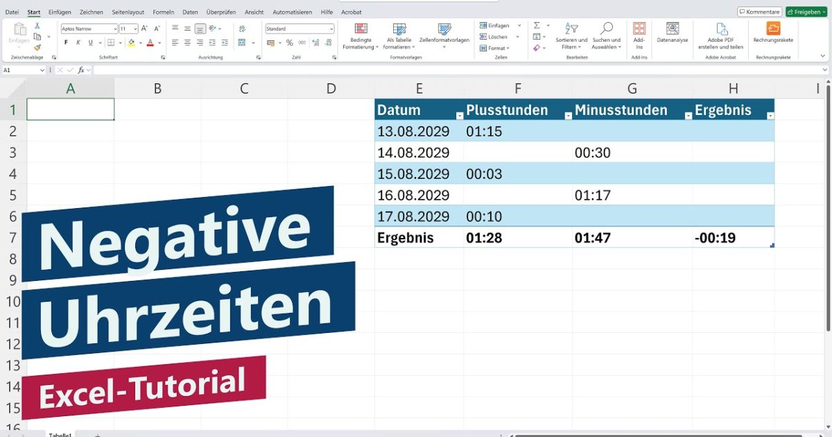 Negative Zeiten – Minusstunden berechnen und Uhrzeit mit Minus anzeigen ...